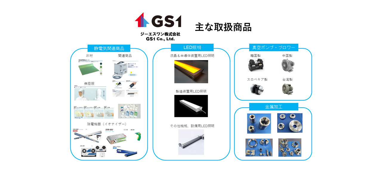 よろず相談について - よろず相談ブログ｜ジーエスワン株式会社（GS1 Co.,Ltd.）