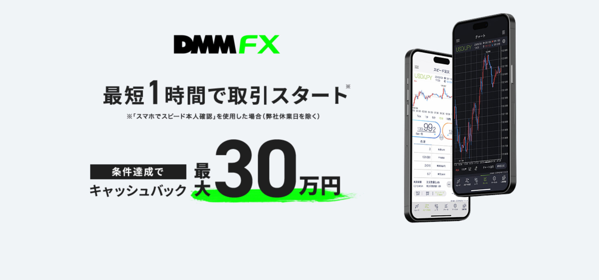 【DMM FX】テレビCMなどで有名！最短1時間でFX取引可能 | よろず相談ブログ